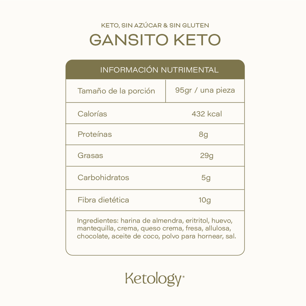 Gansito Keto – Ketology Mx
